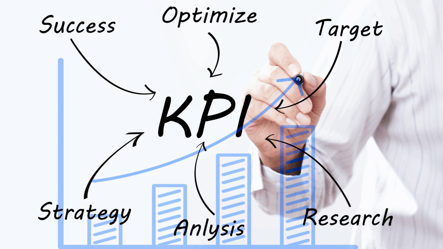 7 Contoh KPI Karyawan Paling Dipakai, Biar Kerja Gak Asal Jalan ...