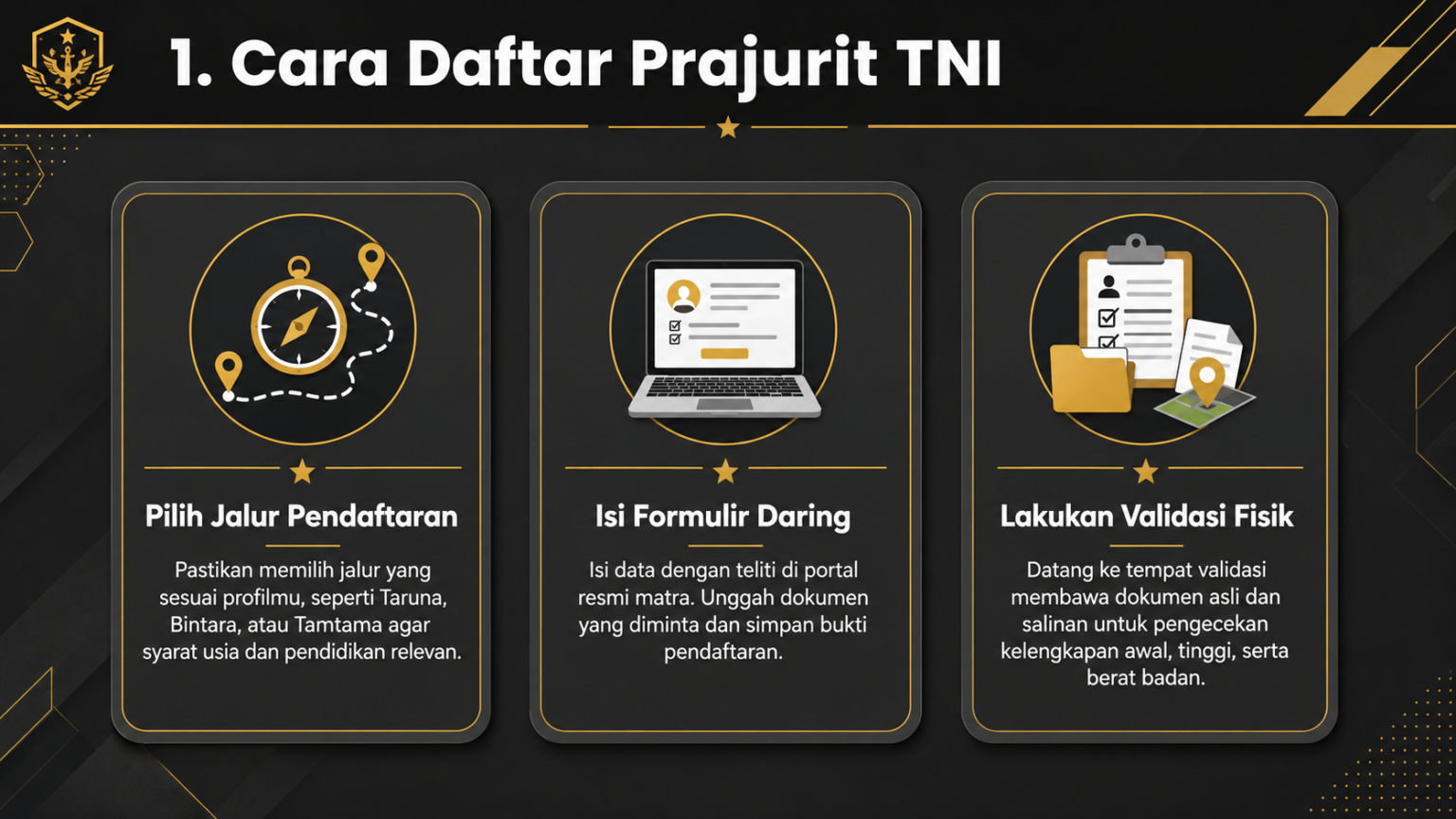 Daftar TNI 2026 : Syarat, Jalur, dan Tahapan Seleksi - BIMBEL MASUK POLISI