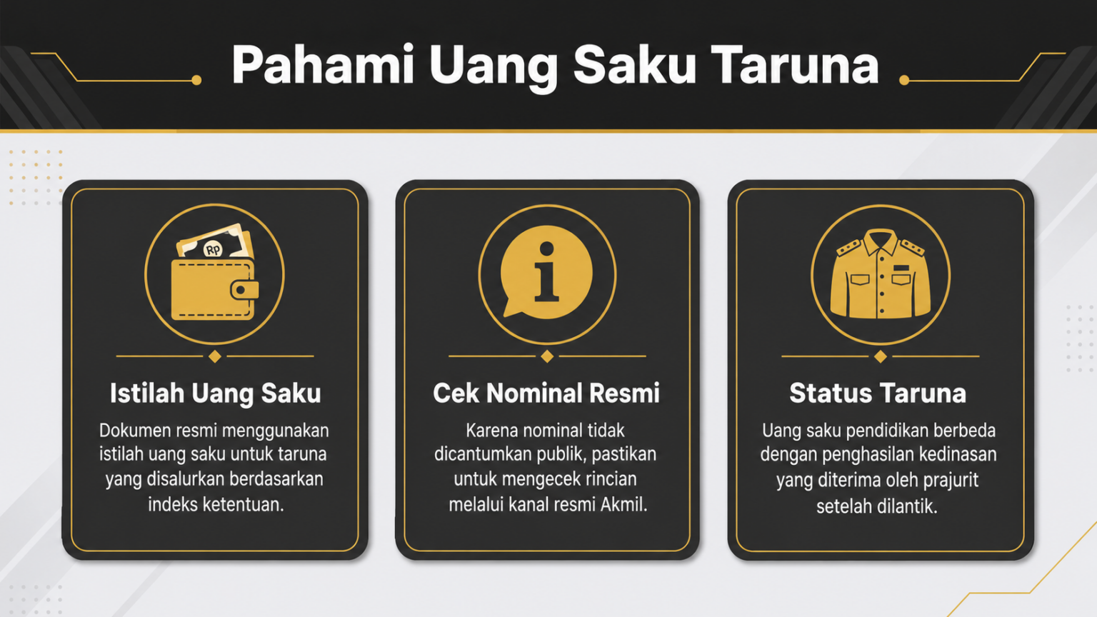 Gaji Taruna Akmil : Uang Saku dan Fasilitas Pendidikan - BIMBEL MASUK ...